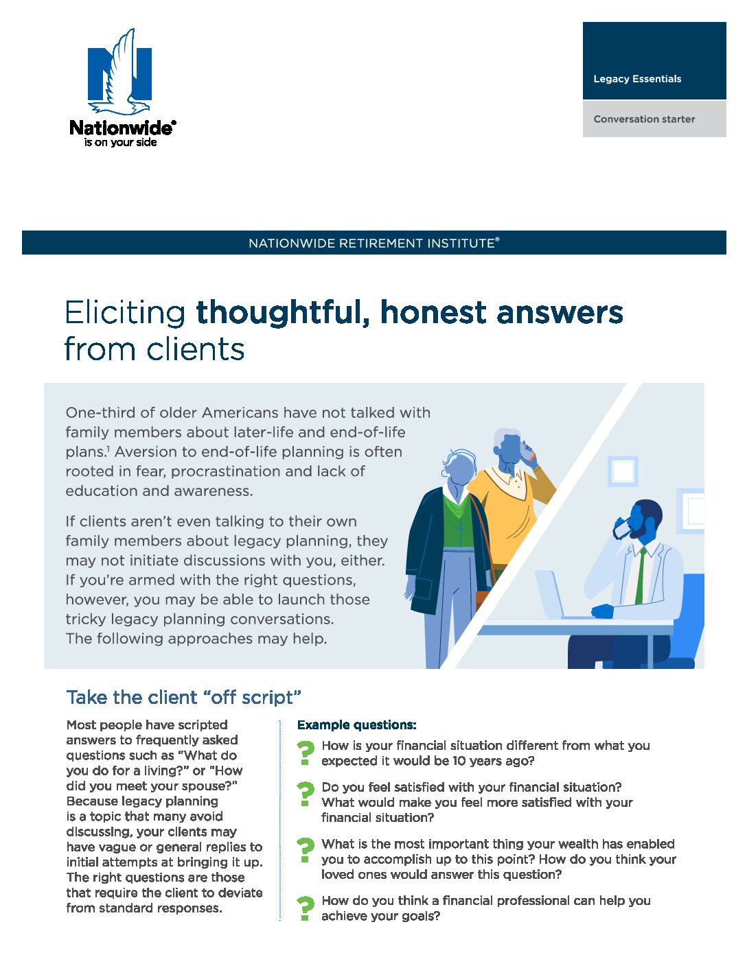 Eliciting thoughtful, honest answers from Clients - Ultimate Practice